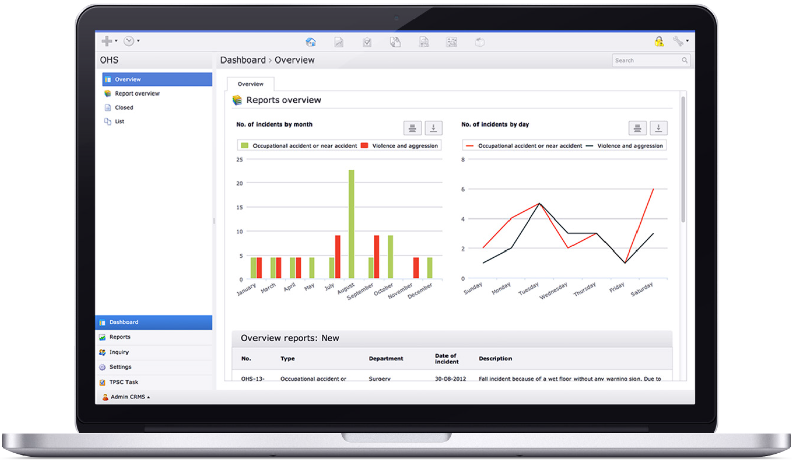 Survey culture management application software
