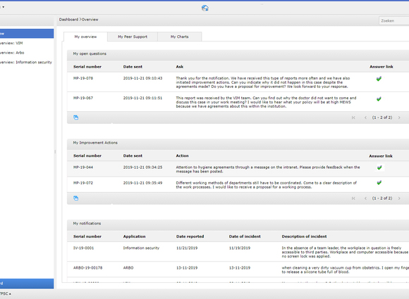New reporting portal for quality and risk management